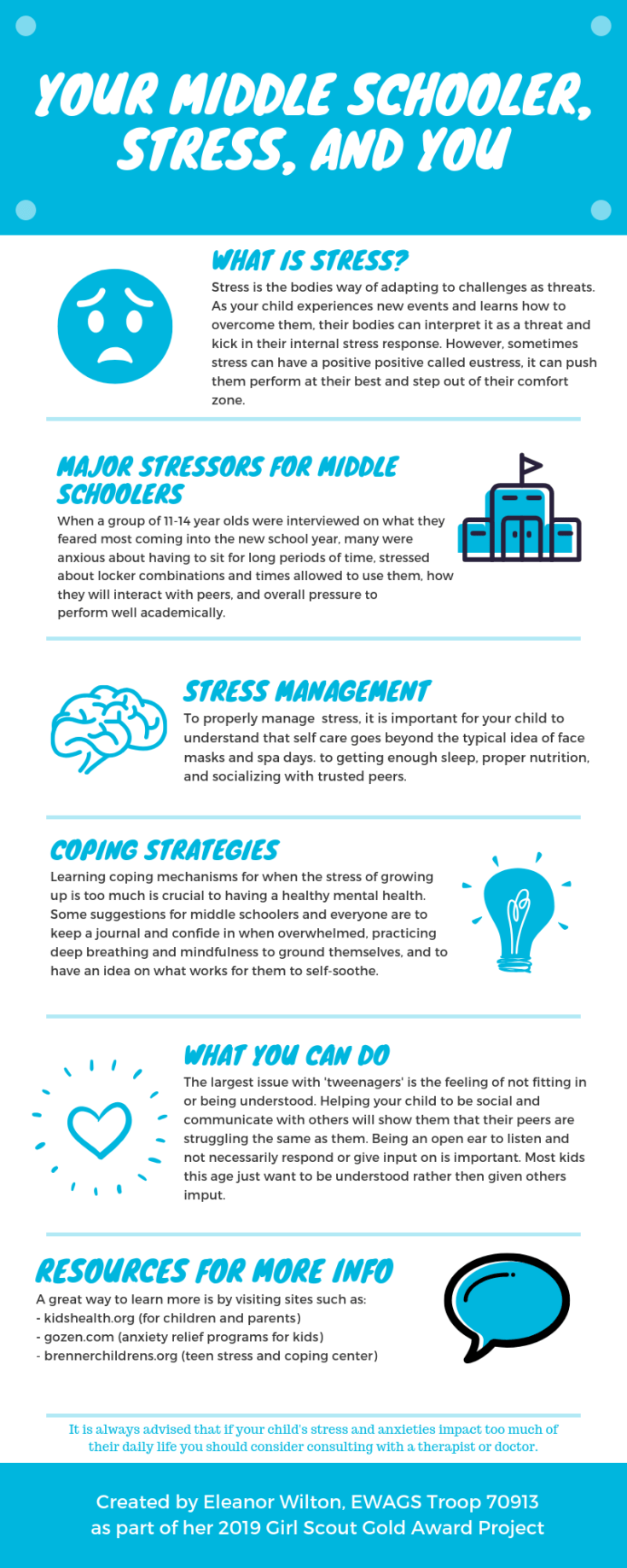 parent Infographic